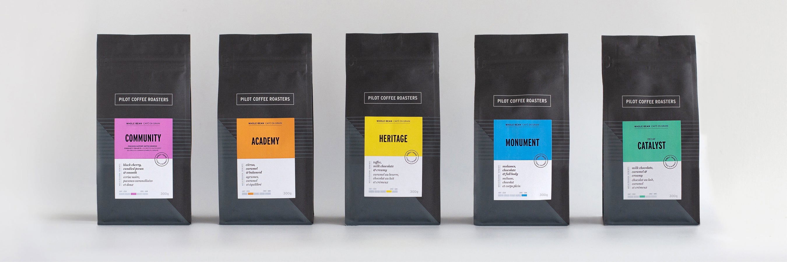 Pilot Coffee Roasters — Miller & Bean Coffee Company